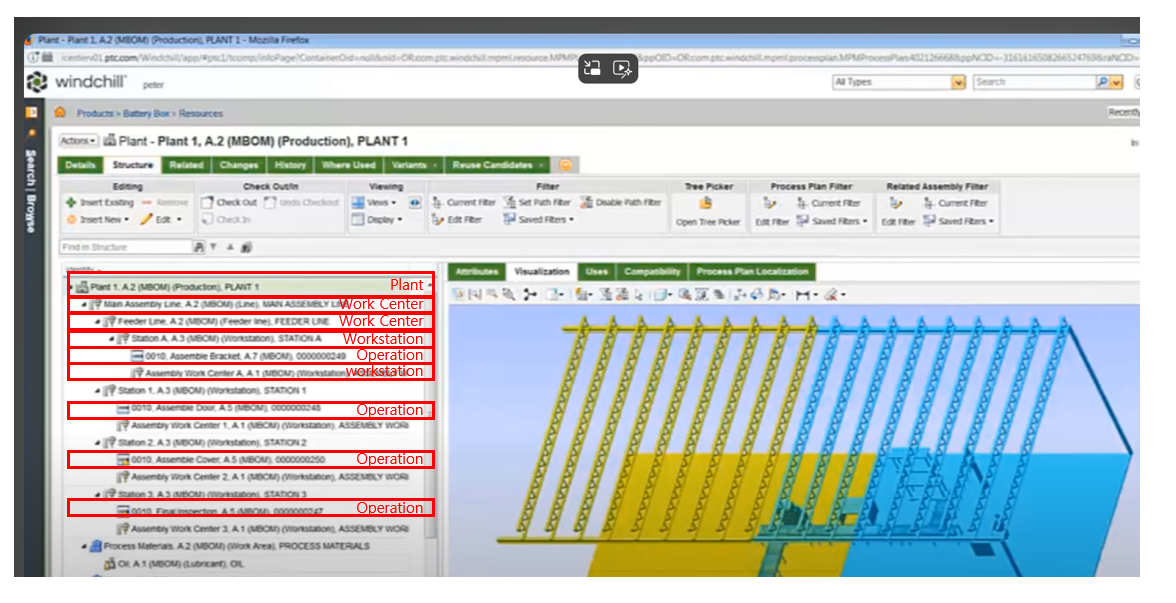 Solved: How to assign the operation of mfg. process plan i... - PTC Community